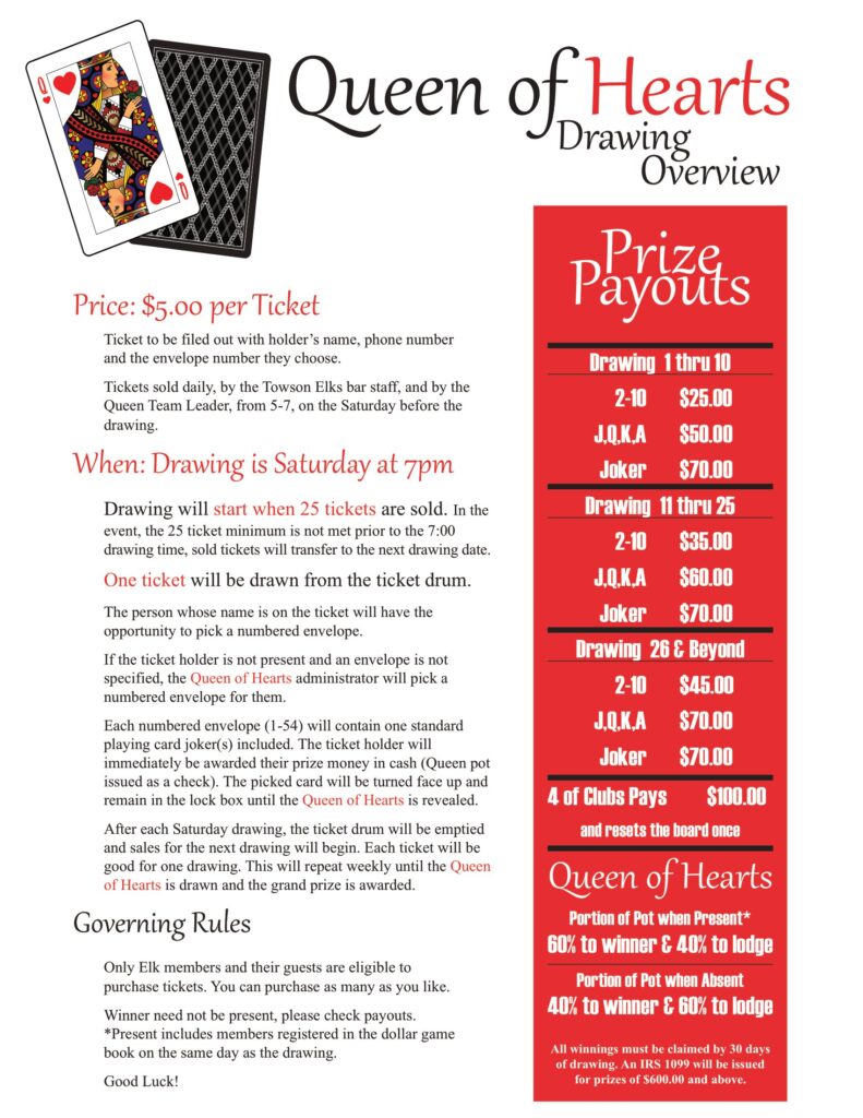 Queen Rules_2023 – Towson Elks #469